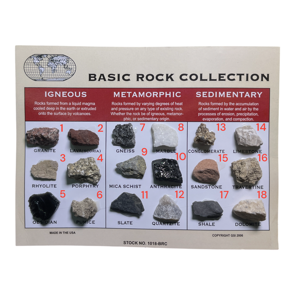 Basic Rock Collection – CrystalCaveIndia